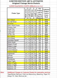 Linen Backing - Original Vintage Movie Posters